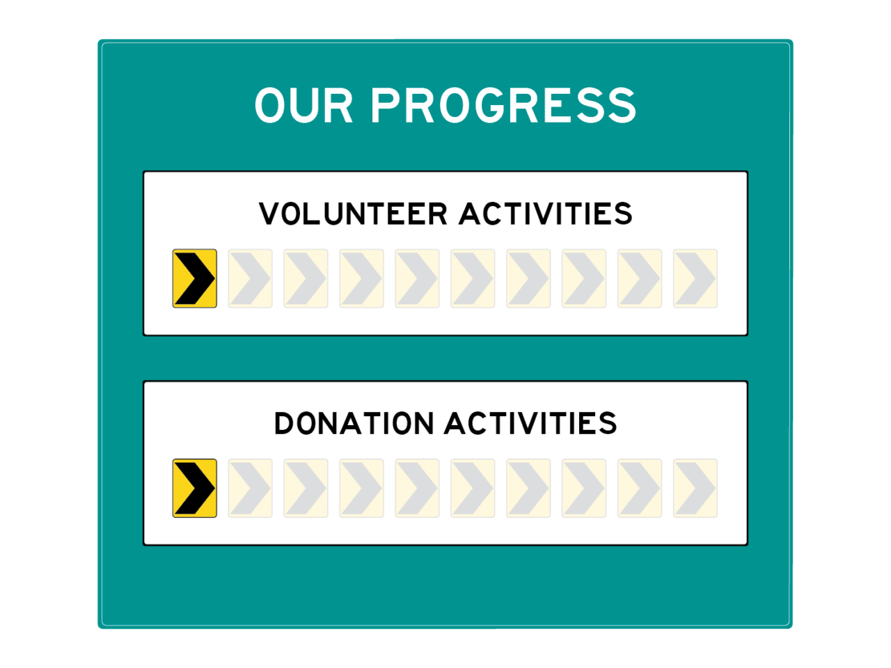 35 Signs of Kindness | Civiltech Engineering, Inc.